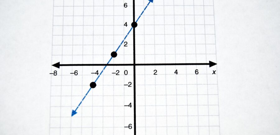 Calculate What Is The Distance Between the Points (7, 8) and (–8, 0) on ...