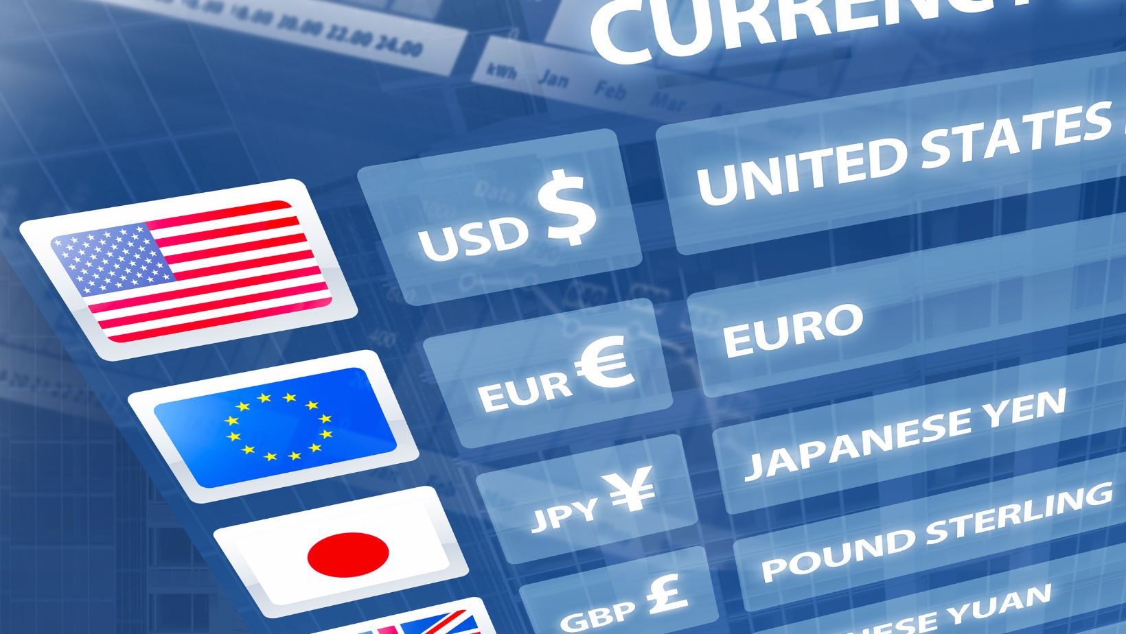 Navigating Currency Exchange: Ultimate Tips for International Travelers ...