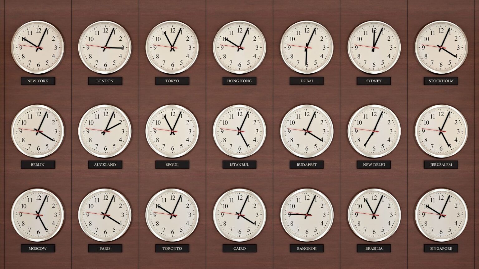 Understanding the Time Zone of 415 Area Code: A Deep Dive into San ...