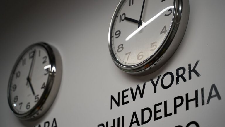 Understanding the Time Zone of 415 Area Code: A Deep Dive into San ...